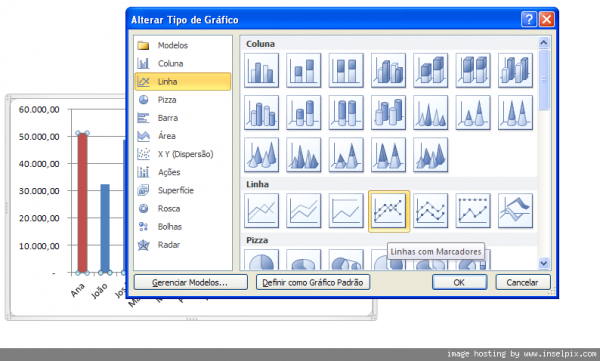 Como Criar Um Gráfico Com Dois Eixos Y No Excel