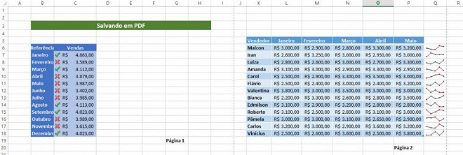 Como salvar uma planilha em PDF no Excel Como salvar uma planilha em PDF no Excel